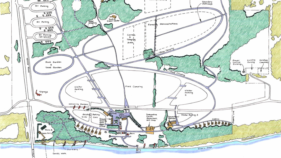 Reimagine / Planning